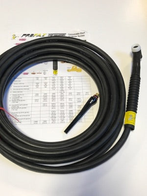 Profax 17FV-25R – McGregor Welding Supply